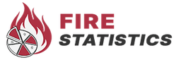 U.S. House Fire Statistics: Trends, Causes & Costs (1980-2023) | Fire ...